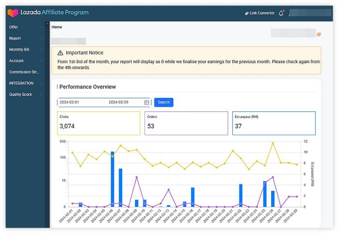 Bagaimana Cara Buat Affiliate Lazada? - Ithmm